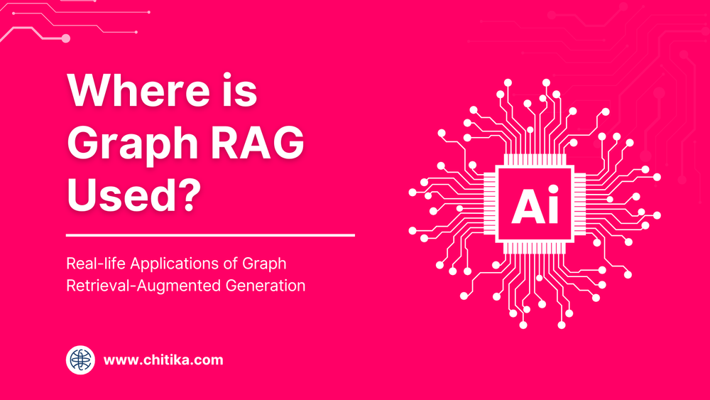 Graph Rag Use Cases Real World Applications And Examples