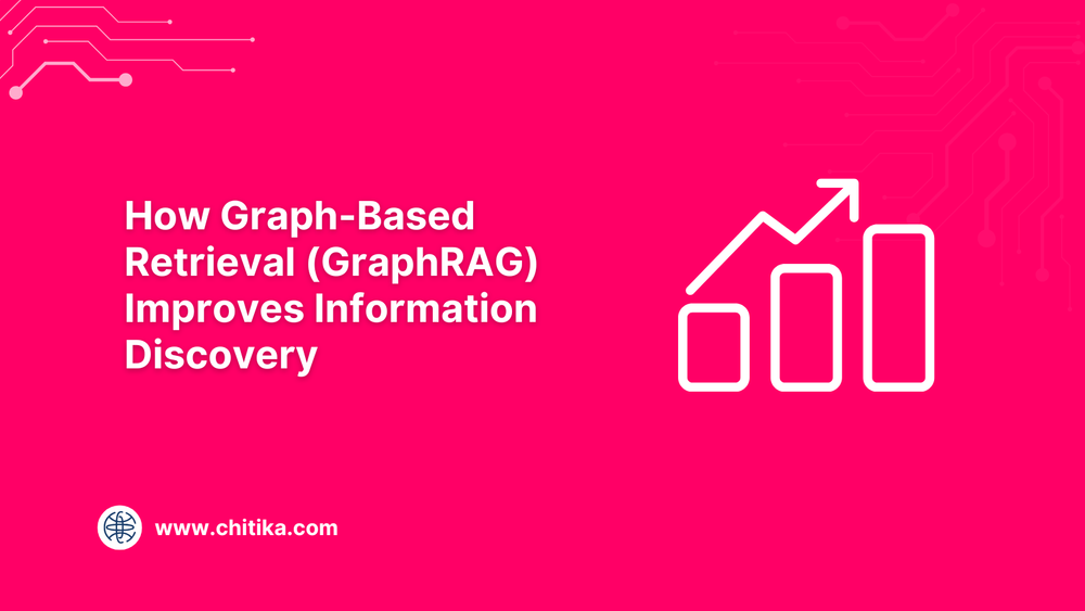 Implementing Hybrid Retrieval (BM25 + FAISS) in RAG