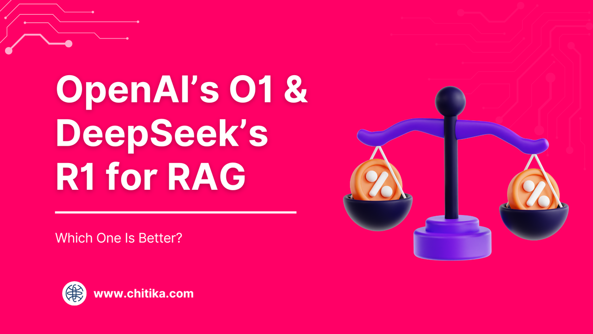 OpenAI vs. DeepSeek R1 for RAG: Performance Comparison