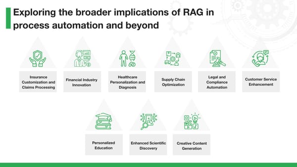 What Are the Future Trends in RAG for 2025 and Beyond?