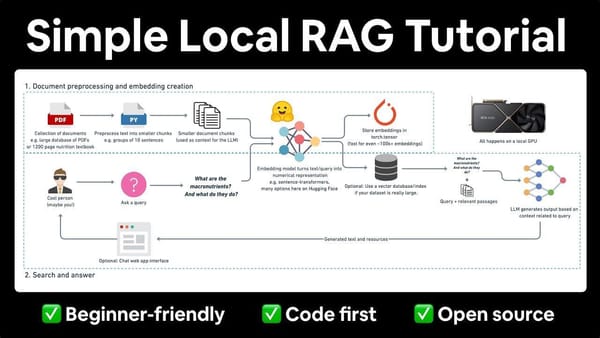 RAG for Code Generation: Automate Coding with AI & LLMs