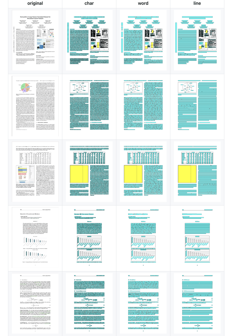 Parsing Mathematical PDFs for Better RAG Applications